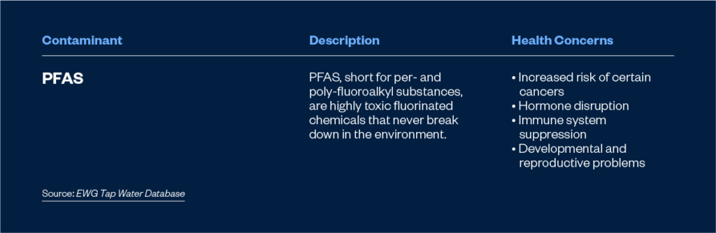 Does Reverse Osmosis Remove PFAS? Comprehensive Guide to Safe Drinking ...